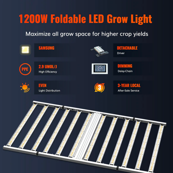 1200W Samsung LM281B LED Grow Light – Plant Living